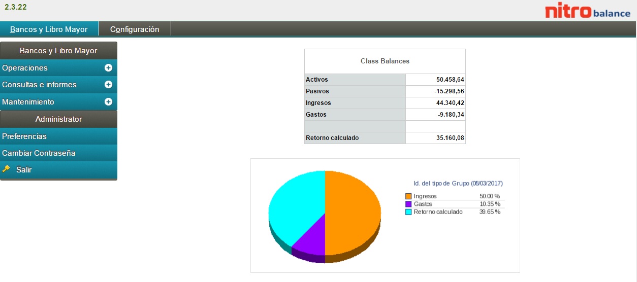 Historia de Nitro Balance, software contable para EEFFs - Bolivia ...