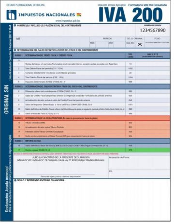 Las principales características del IVA - Bolivia Impuestos Blog