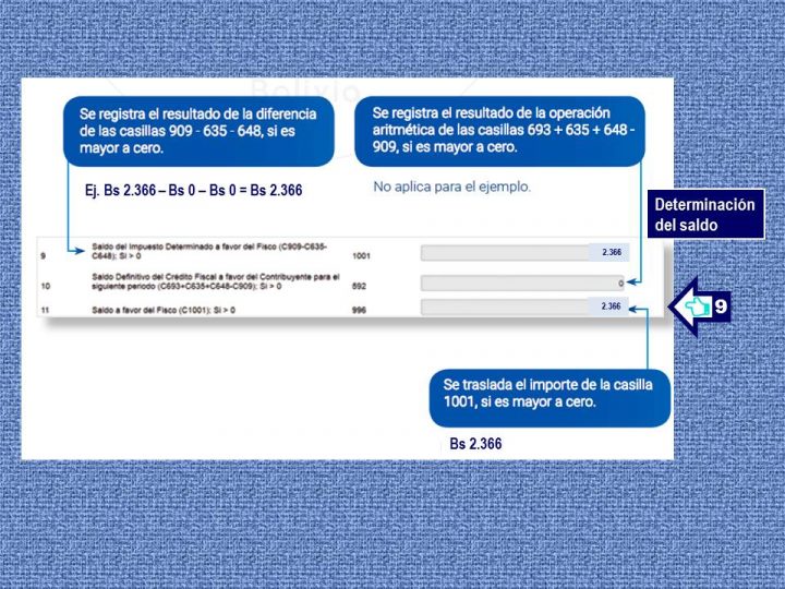 Formulario 200 v3 ¿Cómo llenarlo? - Bolivia Impuestos Blog