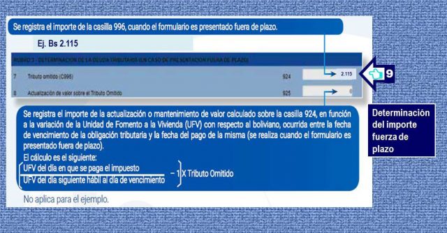 Formulario 400 ¿Qué es y cómo llenarlo? - Bolivia Impuestos Blog