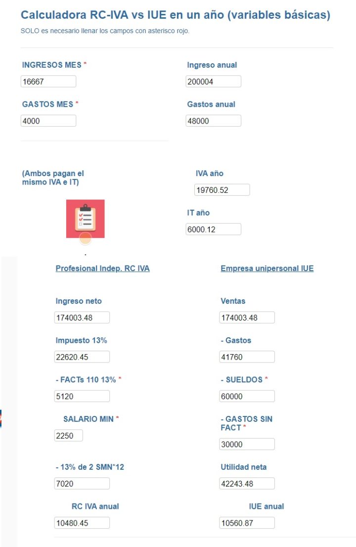 Formulario 610 o F-500, RC IVA o IUE, ¿qué conviene más? - Bolivia ...