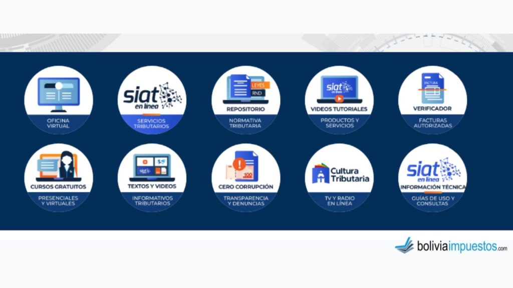 Paso a paso para sacar nuevos talonarios de facturas manuales ...