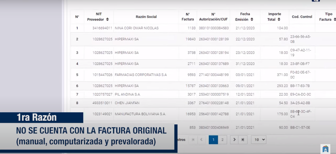 Correcciones al Formulario 110 v4