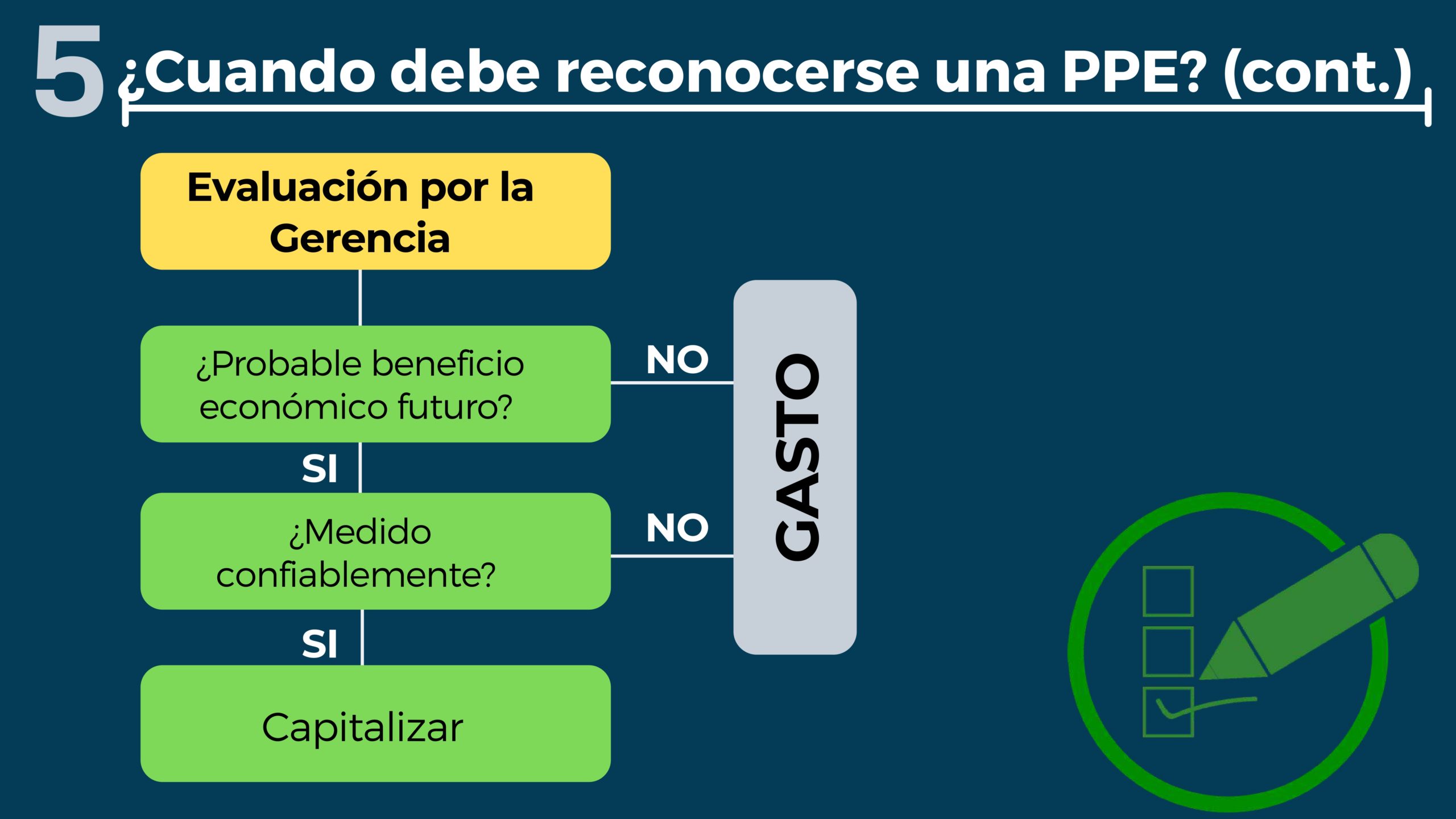 ¿Activo fijo o gasto? Aprende como registrar tus compras