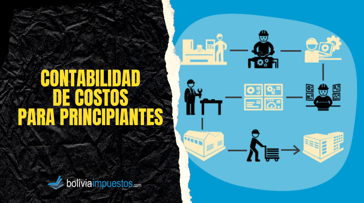Contabilidad de Costos