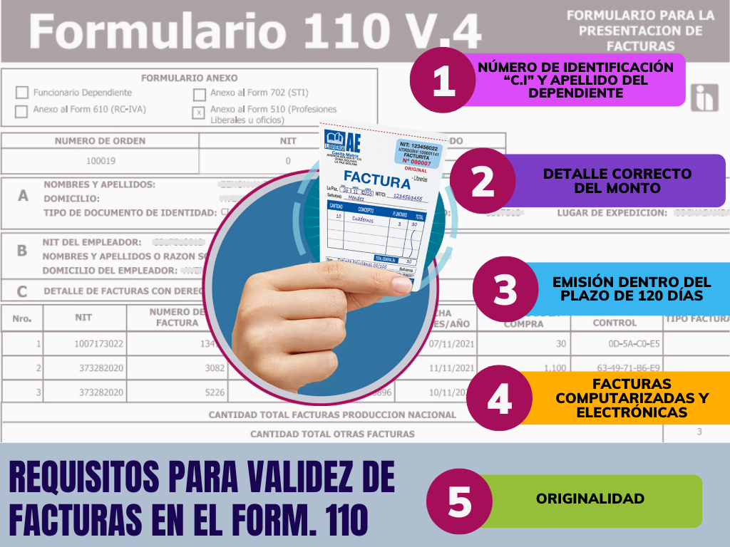 Rellenar Formularios De Facturas En Comerciales