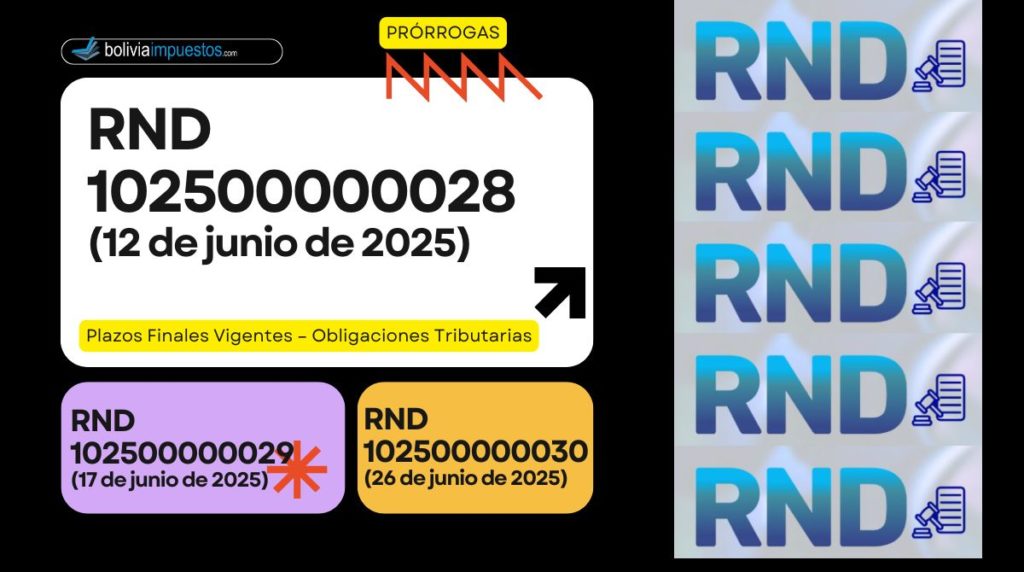 Las RND ampliación de de plazo