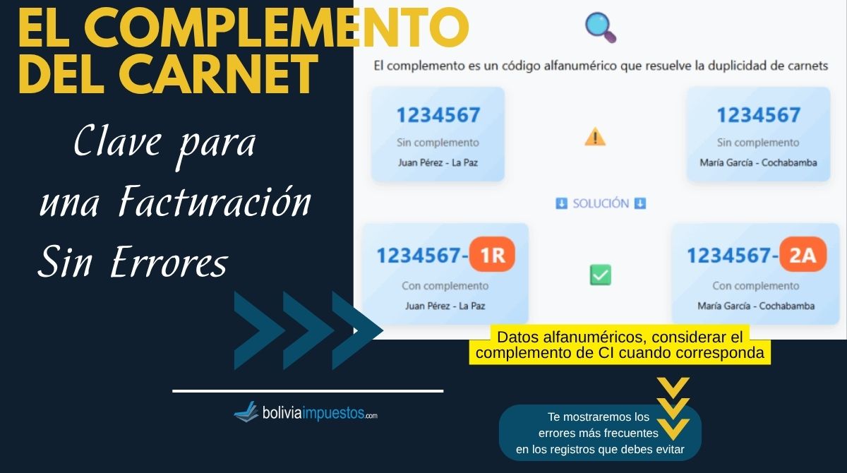 El Carnet De Identidad