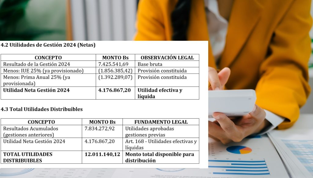 Distribución de Utilidades en SRL: Guía Legal y Procedimiento Completo ...